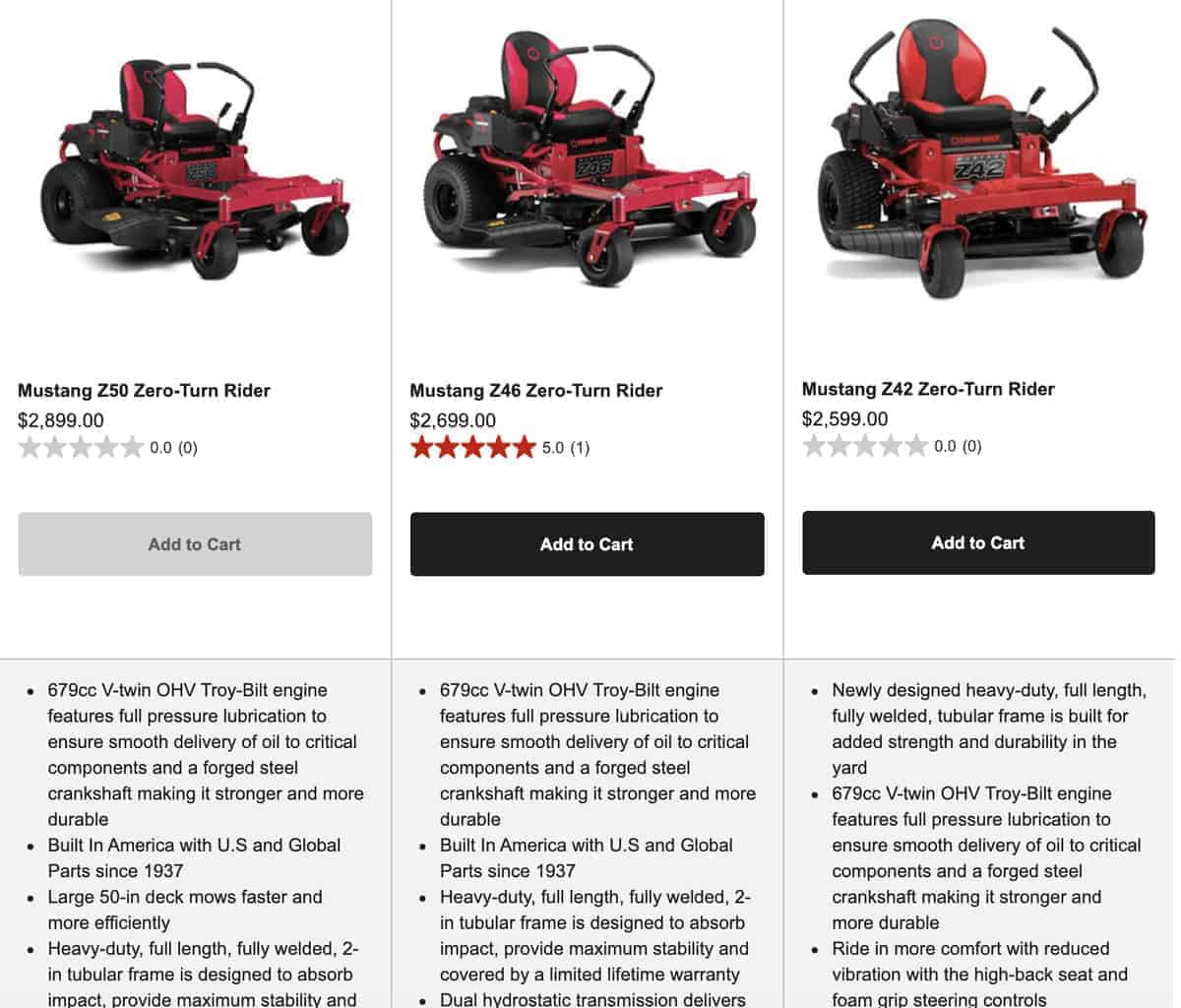 Best Zero-Turn Mowers Under $3,000 (Top Budget Picks Compared ...