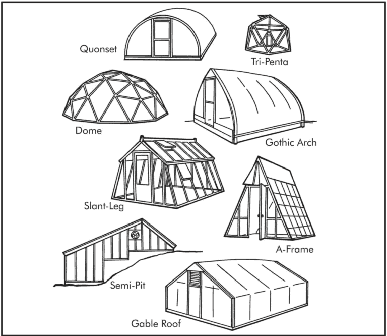 19 Amazing [and Free!] DIY Greenhouse Plans and Ideas - Outdoor Happens