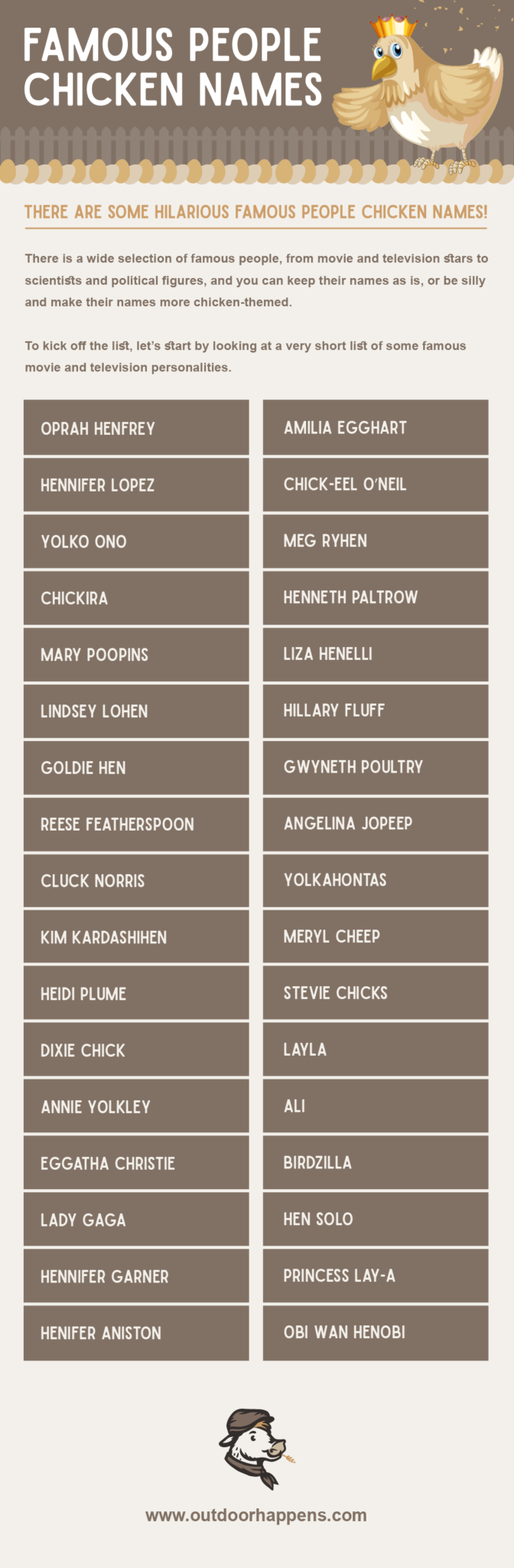 313 Cute and Funny Chicken Names [Almighty List for Hens AND Roosters ...
