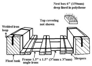 13 DIY Floating Duck House Plans & Ideas for Your Feathered Friends