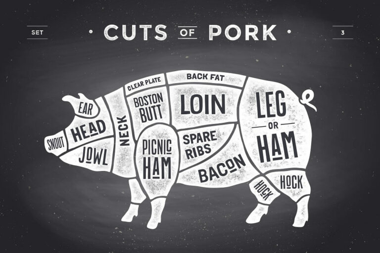 Best Tasting Pig Breeds for Mouth-Watering Bacon, Pork, and Ham ...